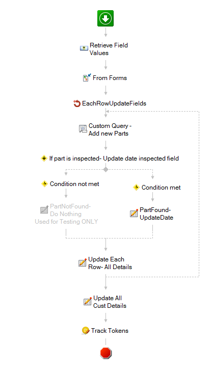 Add Single Row Back To Sql Table That Is Retrieved From Forms Laserfiche Answers
