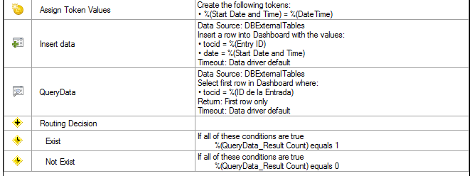 Any Idea Of How To Search For A Record In Ms Sql Database Based On A Token Value Laserfiche