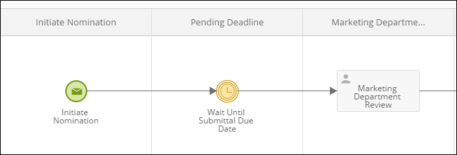 Timer Catch Event Doesnt Seem To Work Based On Variable Laserfiche Answers