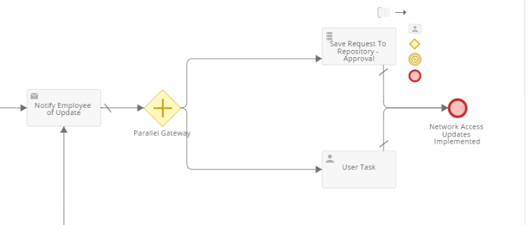 How To Use Javacss To Hide Rows In A Table If They Are Checked In A Previous Form Of A Business