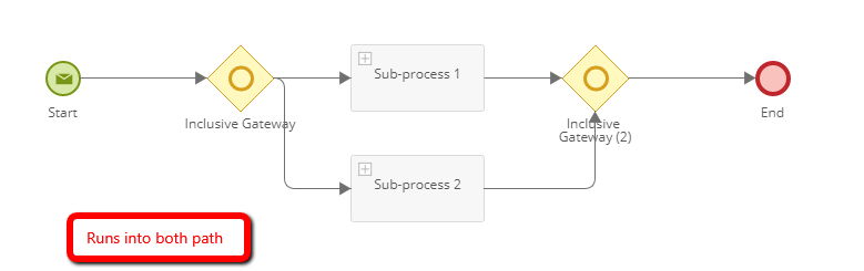 Form Terminating Unexpectedly Object Reference Not Set To An Instance Of An Object 9614