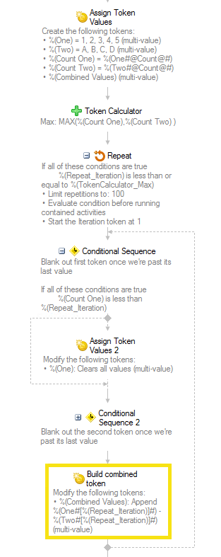 Building Tokens From Multi Value Field If Only One Value Returns It Multiple Times