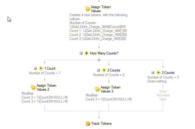 Building Tokens From Multi Value Field If Only One Value Returns It Multiple Times