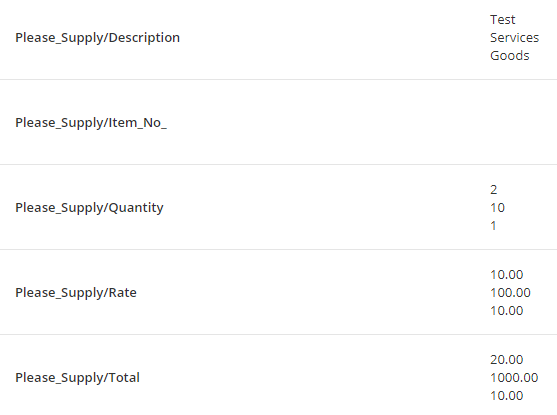 How To Populate Multiple Forms Table Values To Metadata Fields In Laserfiche Client