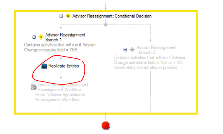 Workflow Replicate Entry Based On Conditional Decision Laserfiche Answers