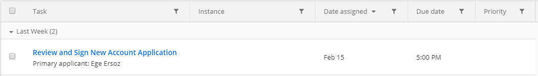 Instance Variables Dont Get Displayed In Forms Inbox If Instance Is Initiated By Wf