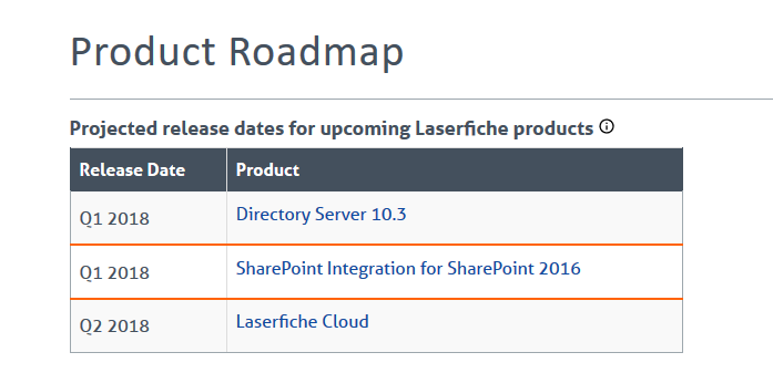 String not recognized as a valid datetime - Laserfiche Answers String not recognized as a valid datetime - Laserfiche Answers