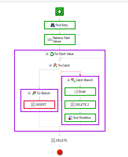 Can We Set Values Of Multi Value Fields In Repository To Be Unique Laserfiche Answers