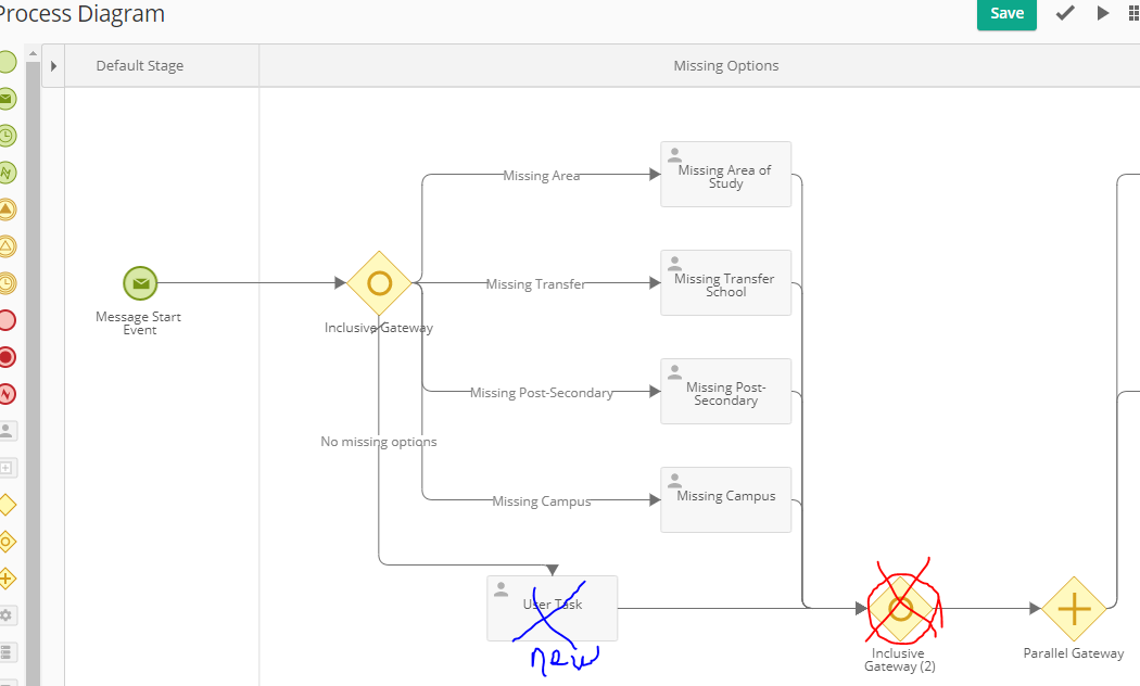 Lf Forms Unexpected Error Inclusive Gateway Fails Unless Activity Attached Laserfiche Answers