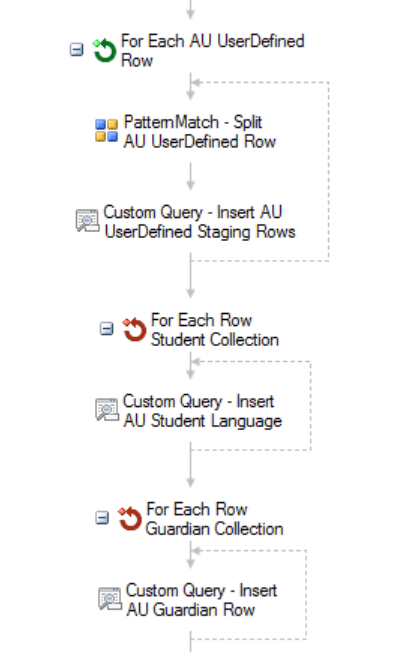 Workflow Custom Query Return Status Laserfiche Answers 3102