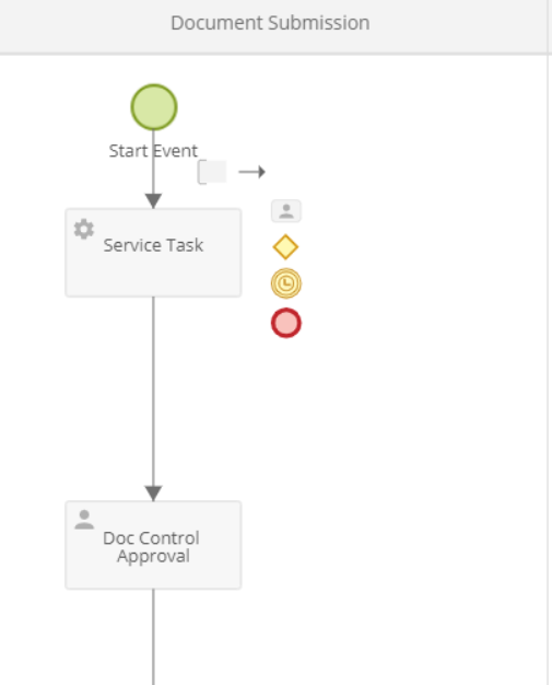 Populating Forms Fields With Data From File In Repository Stuck In For Loop Laserfiche Answers