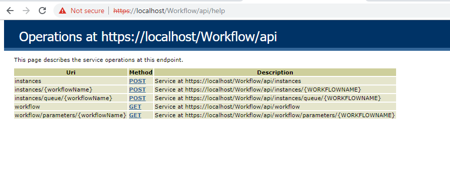Workflow Web Service Doesnt Run Over Laserfiche Answers 