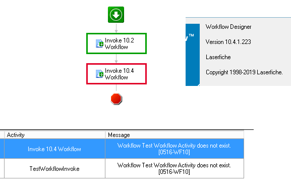 Invoke Workflow - Workflow Activity does not exist 0516-WF10 ... Invoke Workflow - Workflow Activity does not exist 0516-WF10 ...