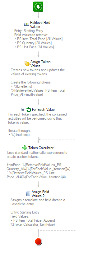 Need Help With A Workflow Calculate Extended Price In Multi Value Field Laserfiche Answers