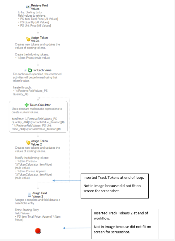 Need Help With A Workflow Calculate Extended Price In Multi Value Field Laserfiche Answers