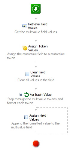 Add Characters To Each Value In A Multi Value Field Laserfiche Answers