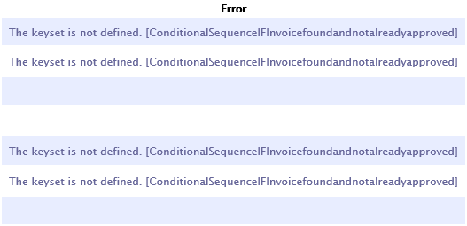 The Keyset Not Defined Terminated Workflow Error Message Laserfiche Answers