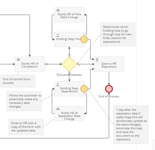 How To Retain Last Updated Values Laserfiche Answers 