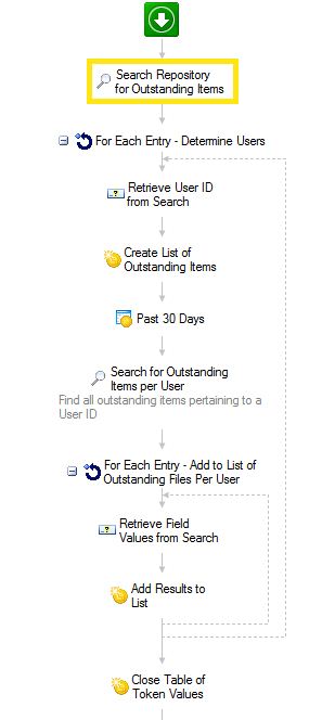 Is There A Way To Limit Search Results In Workflow To Only Return A Distinct Value Or Loop