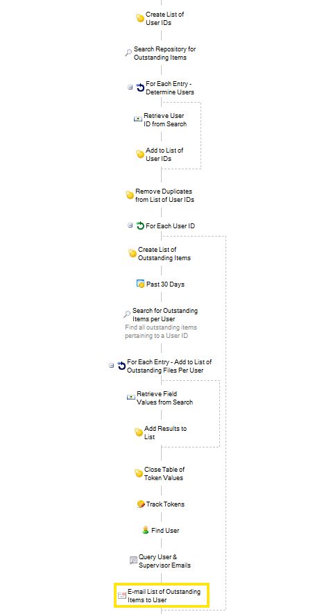 Is There A Way To Limit Search Results In Workflow To Only Return A Distinct Value Or Loop