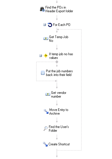 Workflow creates duplicate shortcuts - Laserfiche Answers Workflow creates duplicate shortcuts - Laserfiche Answers