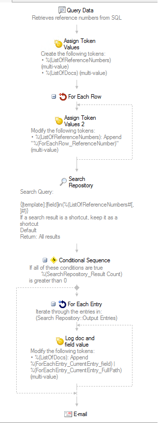 Workflow Matching Field Values From Repository To Sql Database Laserfiche Answers